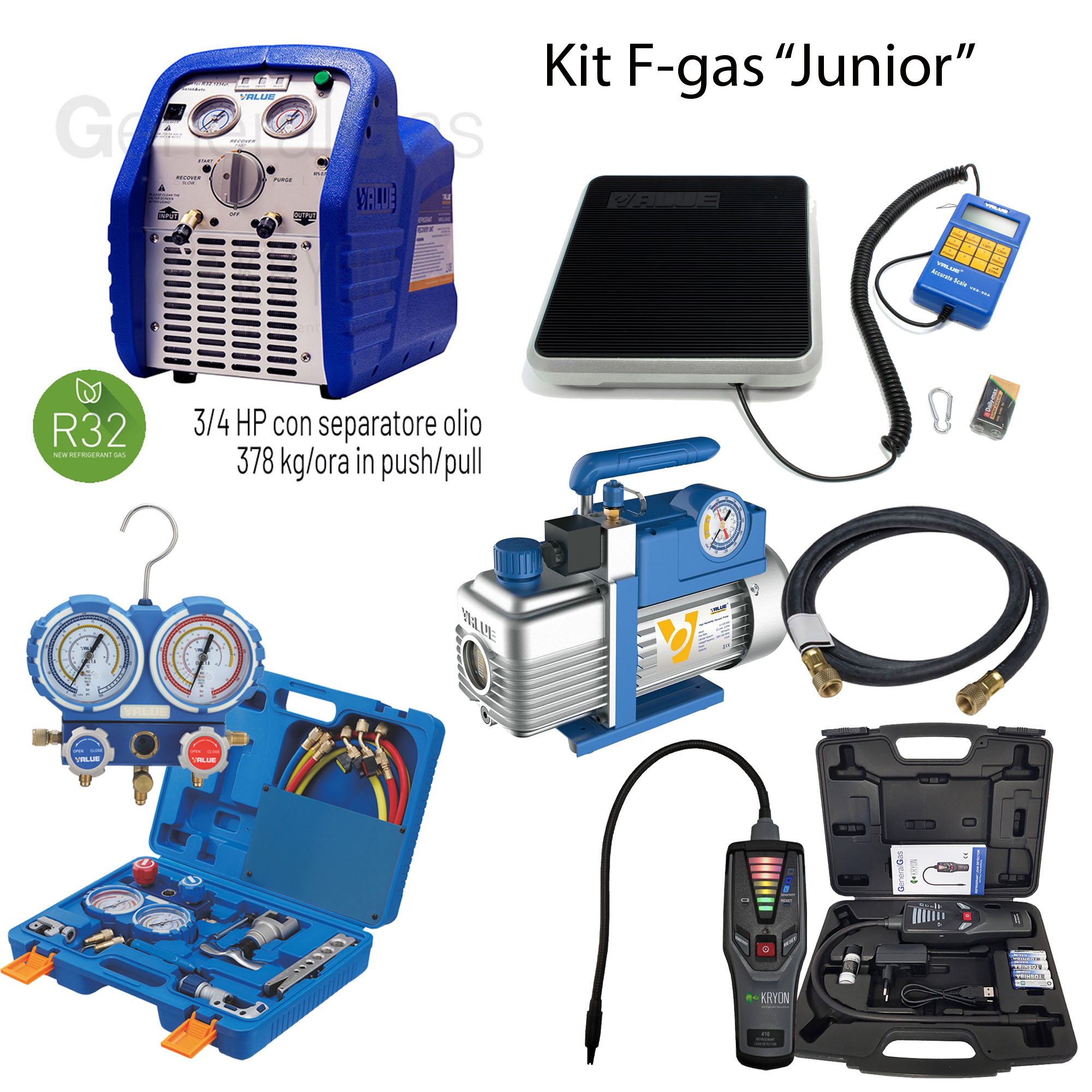 Kit equipment for F-gas compliance